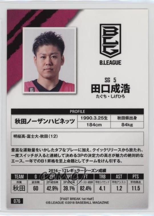 2017-18 BBM B-League Japan Fast Break Shigehiro Taguchi #076 | eBay