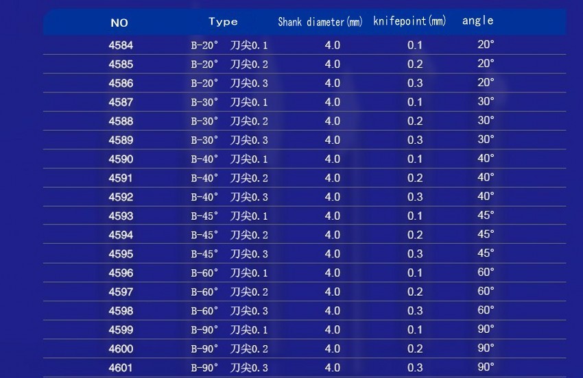 4mm Triangular Straight Engraving Cutter CNC Router Bits Jade/Wood ...
