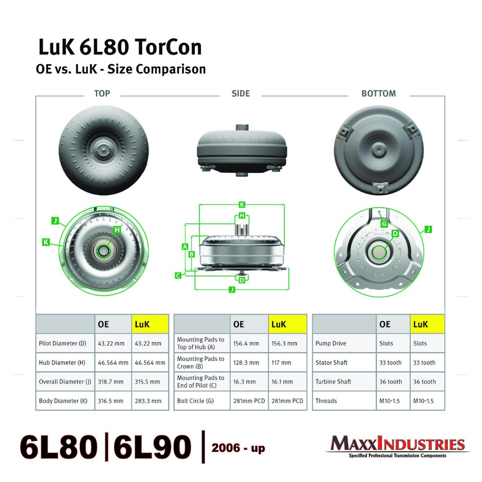 6L80 6L90 Transmission Torque Converter NEW and Valve Body TECHM Repair ...
