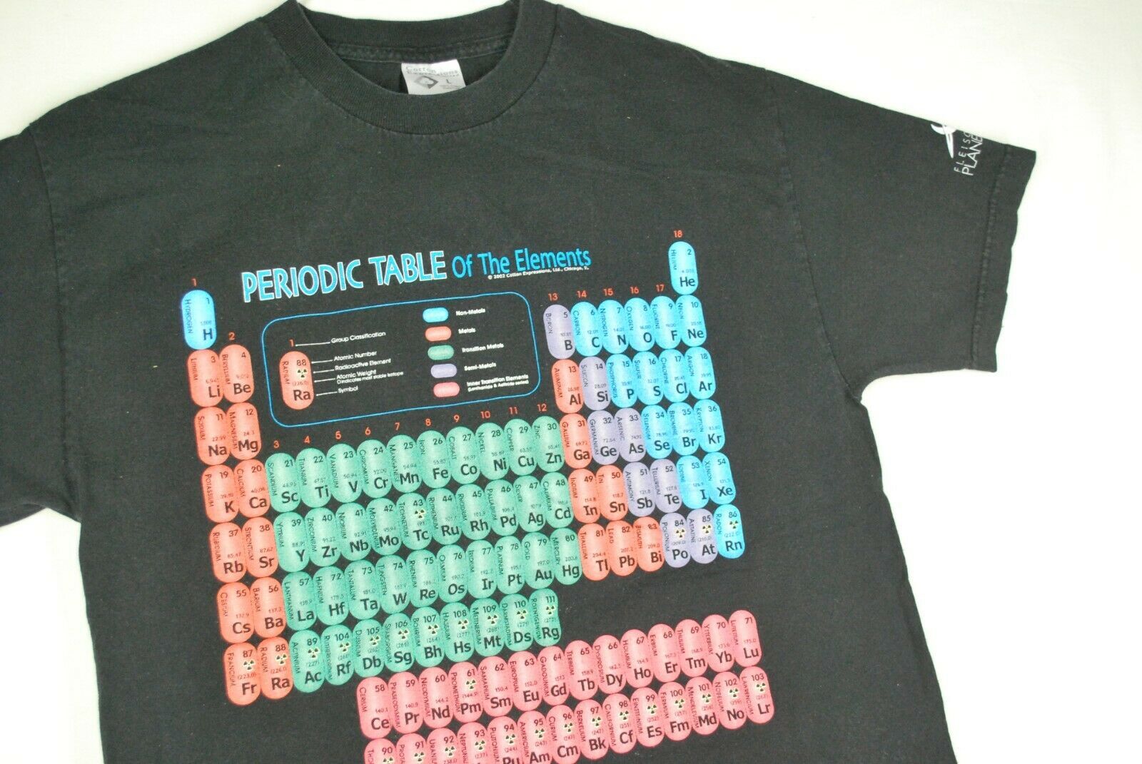 Vintage Y2K Periodic Table Of The Elements Chemistry … - Gem