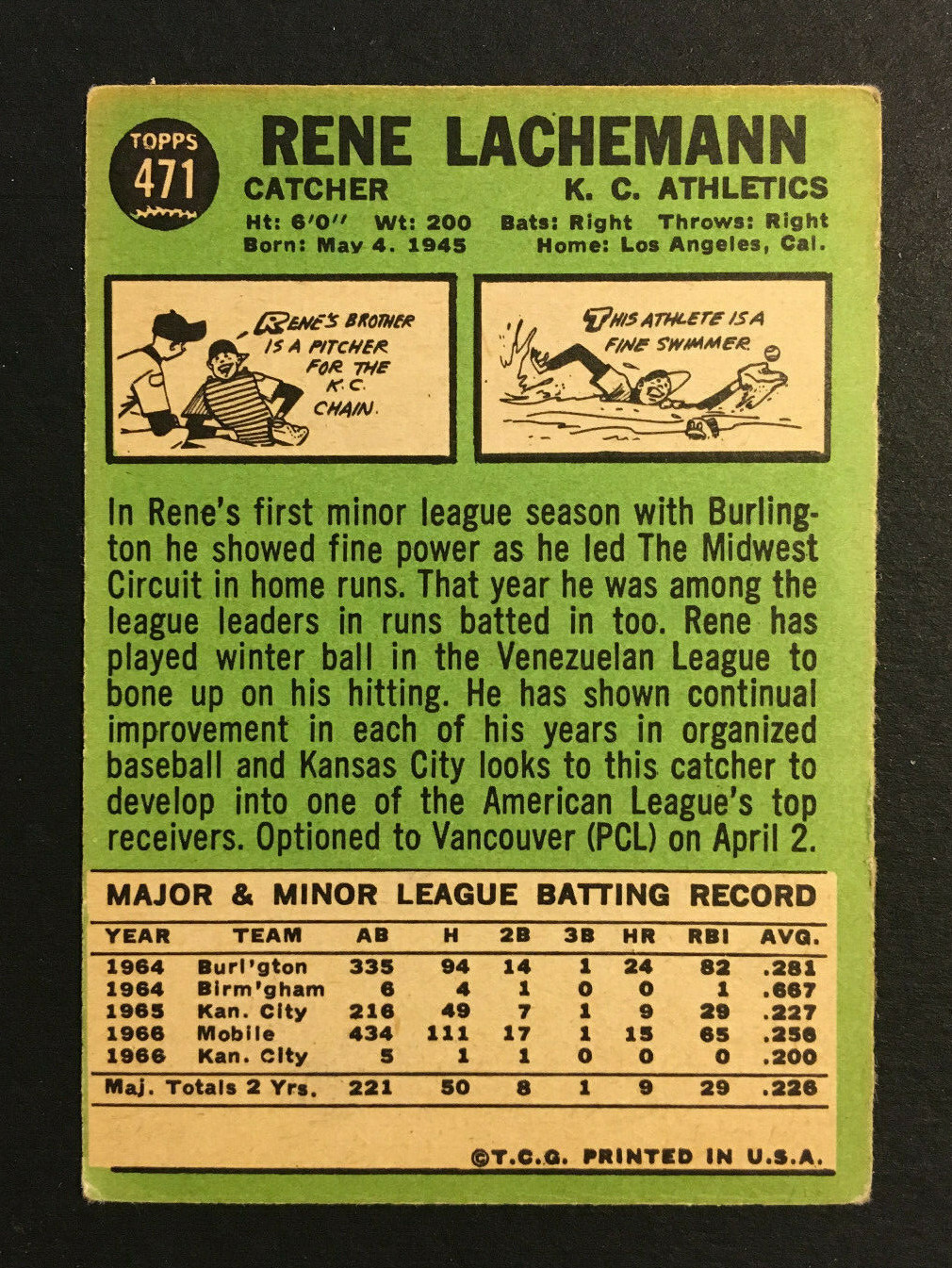 1967 Topps - Rene Lachemann #471 for sale online | eBay