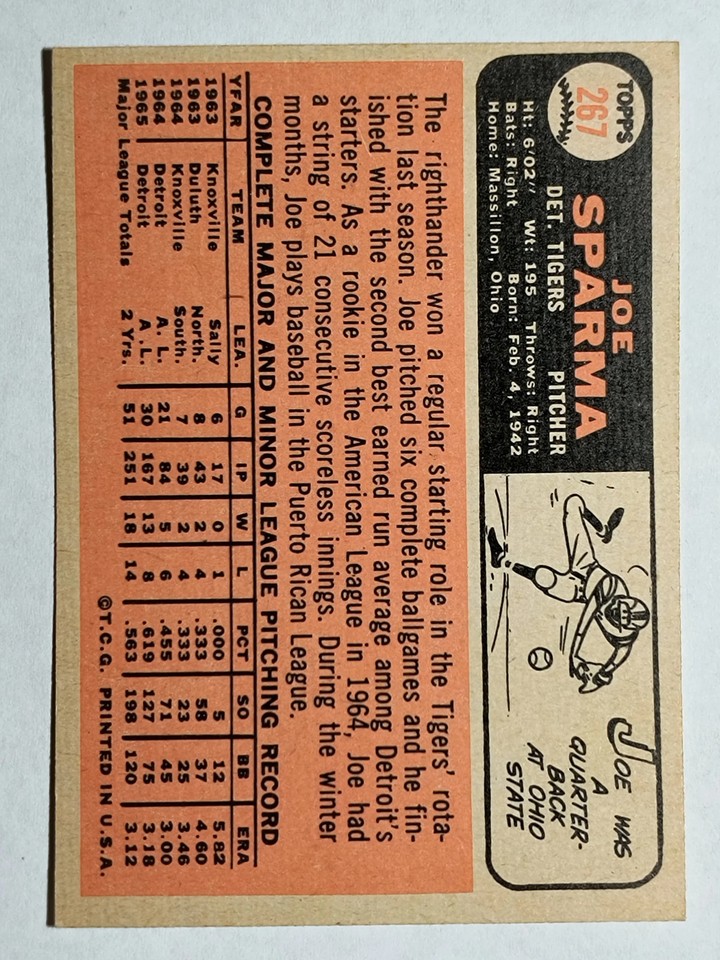 1966 Topps #267 Joe Sparma (NM) | eBay
