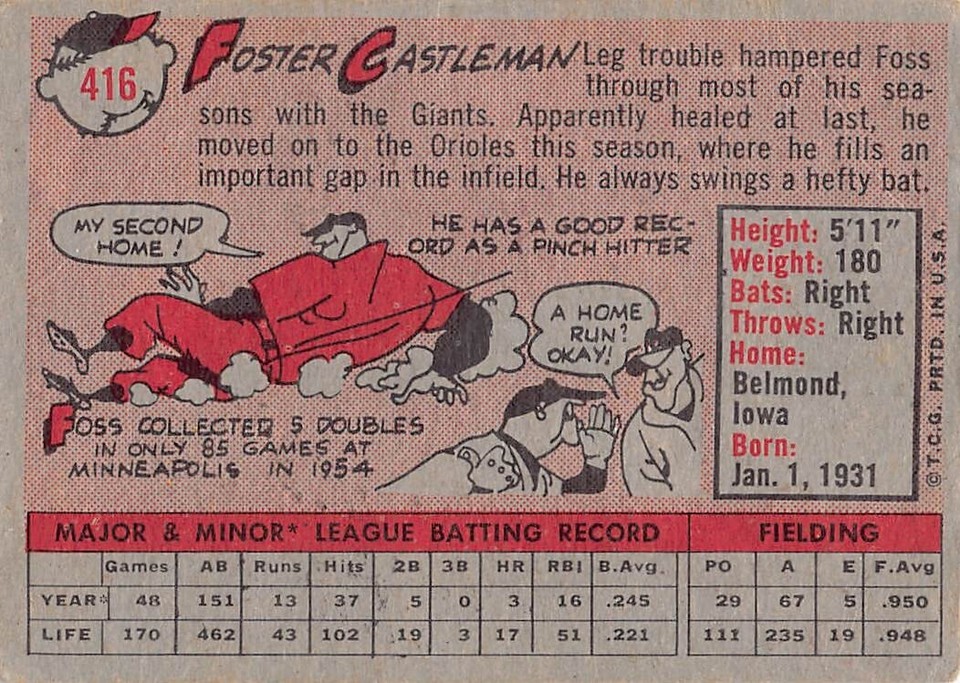 1958 Topps Baseball Foster Castleman #416 VG CONDITION BALTIMORE ...