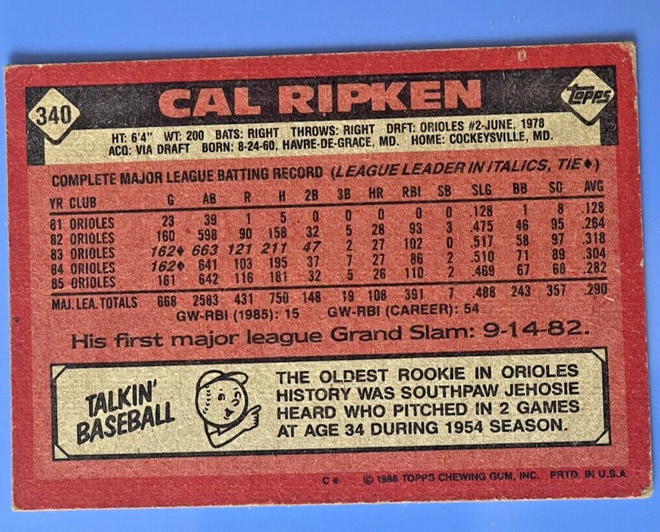 CAL RIPKEN Signed/Autographed #340 TOPPS Baseball Card BALTIMORE ...