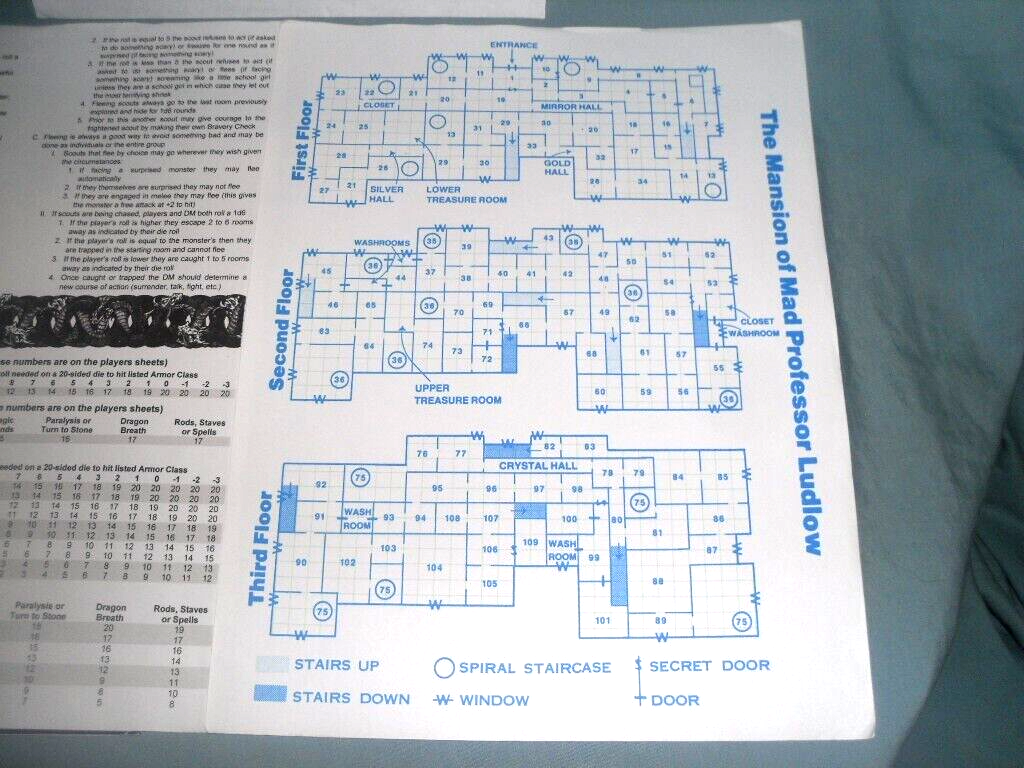 AD&D - J1 THE MANSION OF MAD PROFESSOR LUDLOW (ULTRA RARE TSR MODULE ...