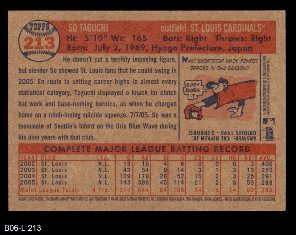 2006 Topps Heritage #213 So Taguchi Cardinals 8 - NM/MT | eBay