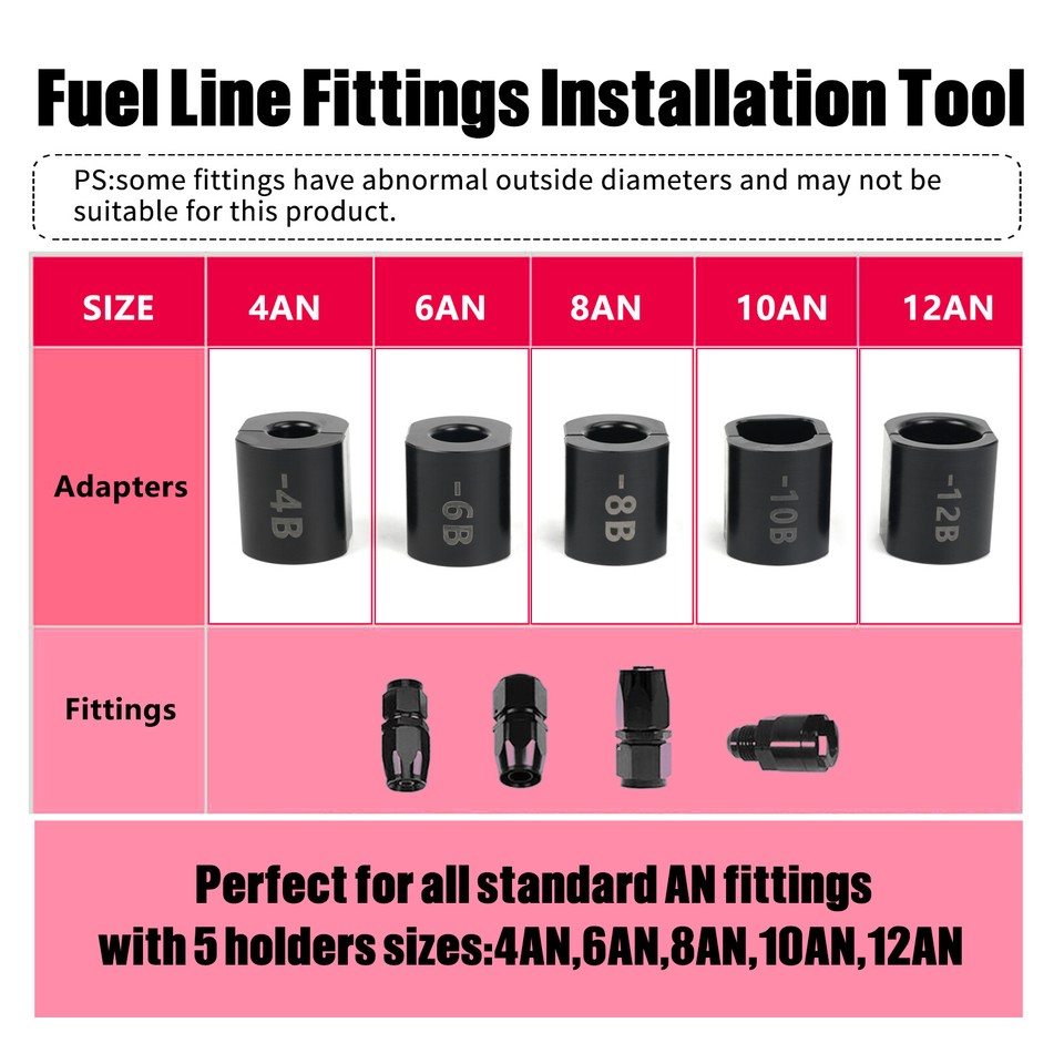 AN4/6/8/10/12 Fuel Line Fittings Installation Tool Fuel Hose Repair ...