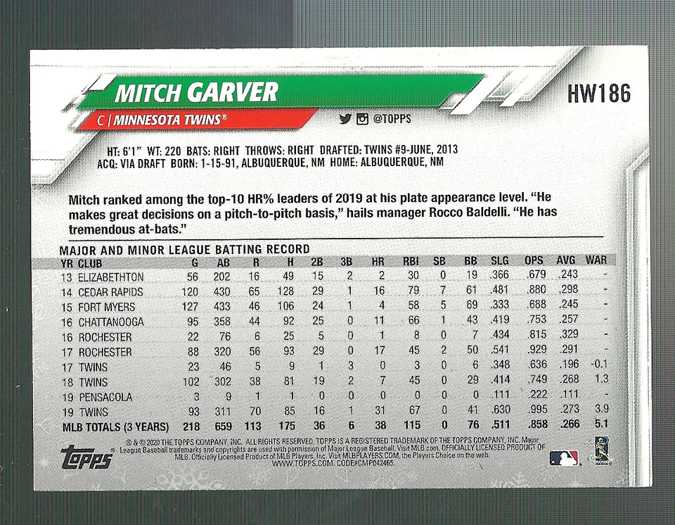 2020 Topps Holiday - #HW186 Mitch Garver | eBay