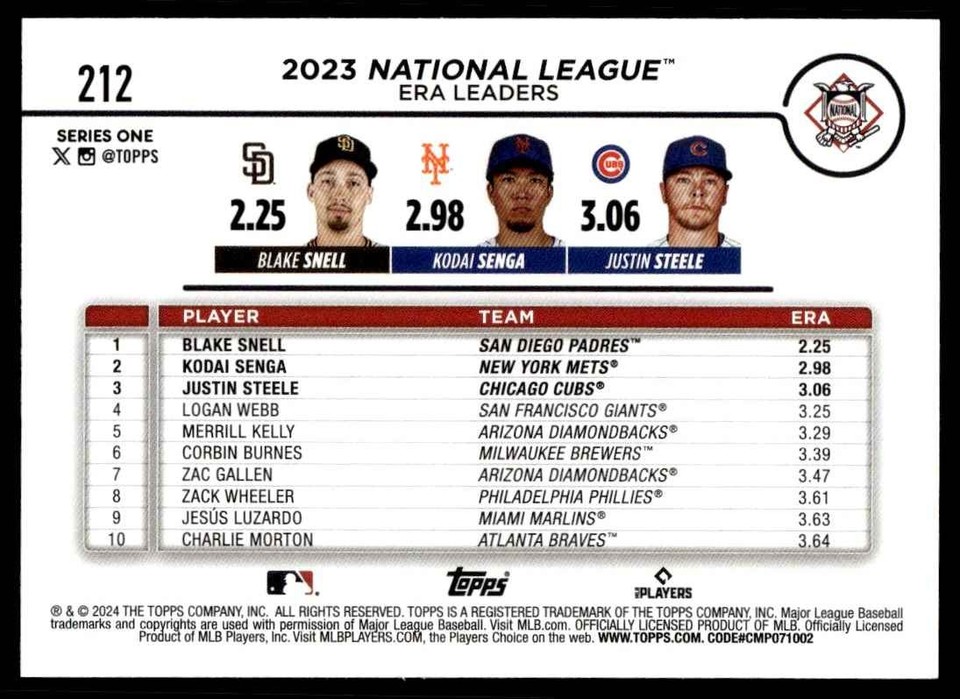 2024 Topps Yellow Justin Steele/Blake Snell/Kodai Senga LL Chicago Cubs ...