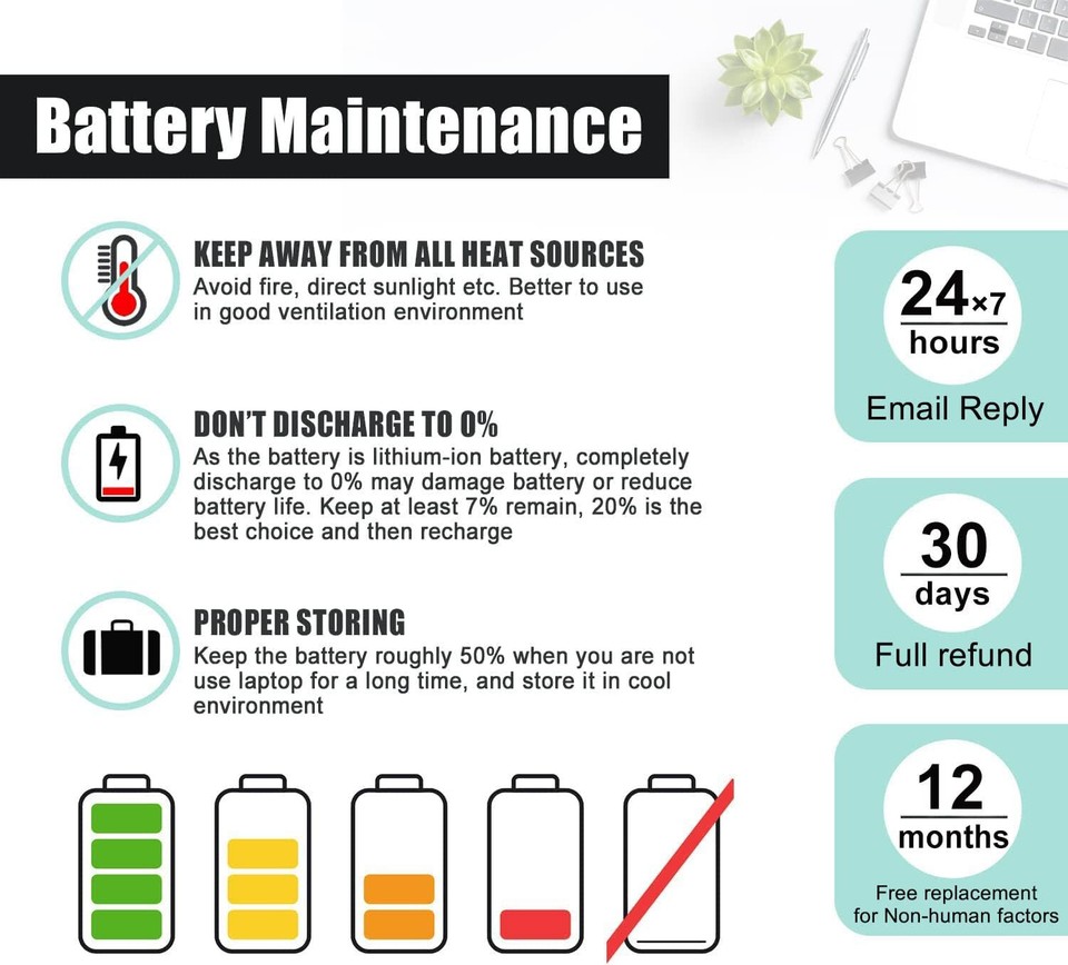 BN5A Battery For Xiaomi Redmi Note 10 5G M2103K19C Poco M3 Pro 5G ...