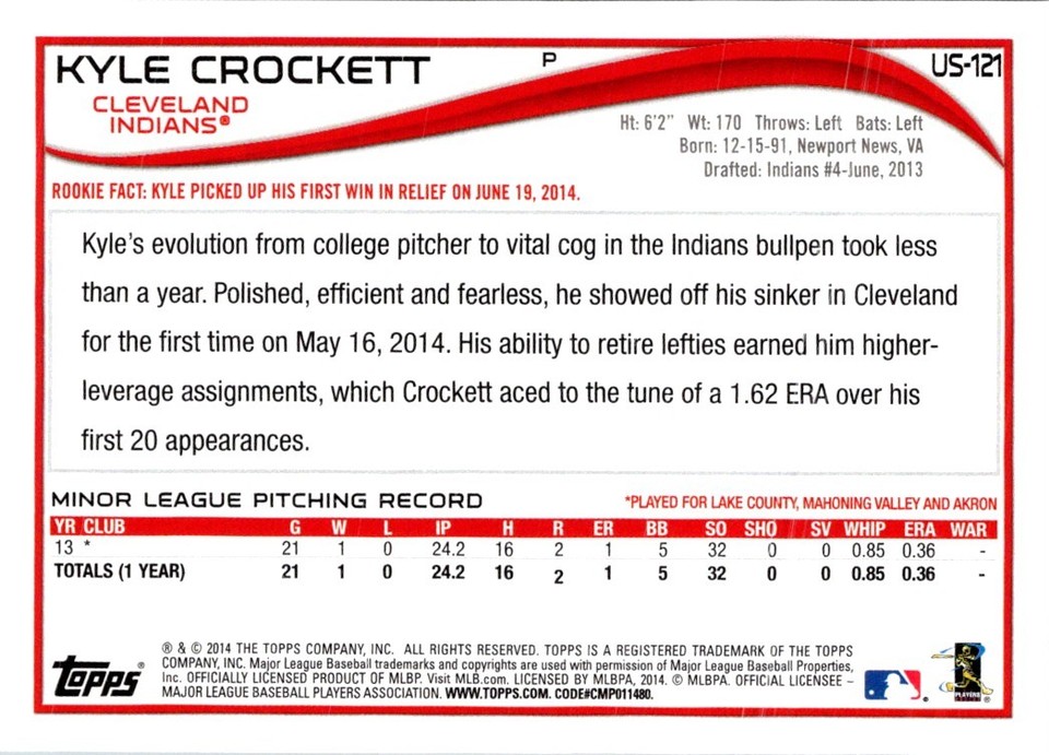 2014 Topps Update Kyle Crockett #US-121 Cleveland Indians Baseball Card ...
