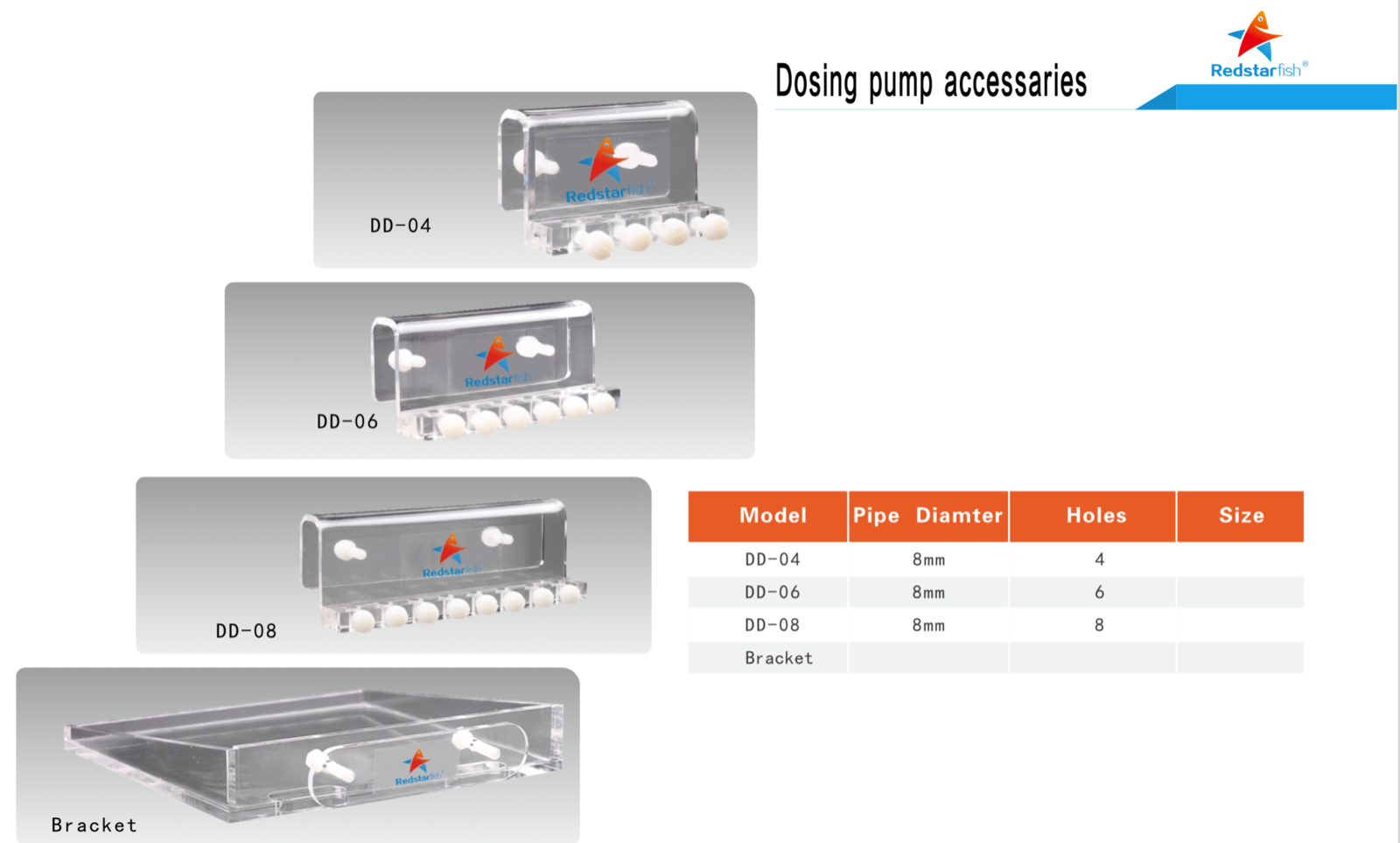 Red StarFish Dosing Pump Accessary, Pipe Clamp DD-06 ONLY £4.99 ...