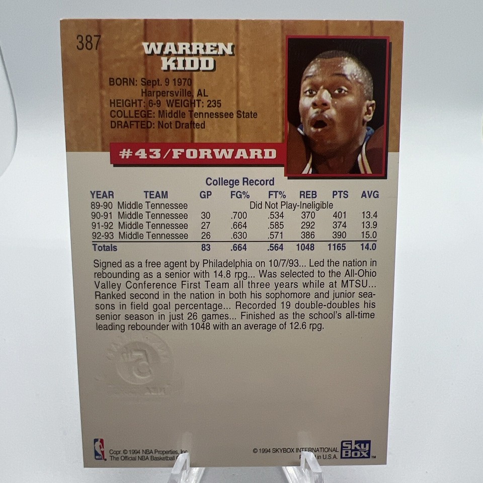1993-94 NBA Hoops Basketball 5th Anniversary Parallel #387 Warren Kidd ...