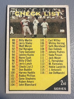 1961 Topps Baseball - #89-176 2nd Series Checklist - #98 - VG/EX ...