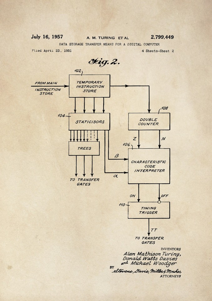 Patent Print - Alan Turing - Computer Design - Vintage Poster Wall Art ...