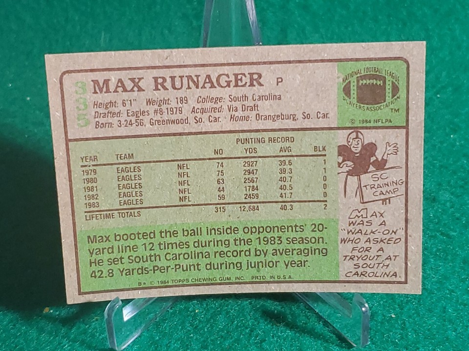 1984 Topps Max Runager Philadelphia Eagles #335 South Carolina NFL | eBay