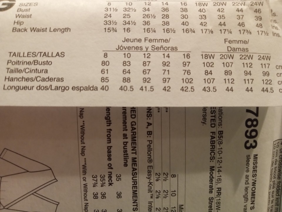 Women's Wrap Dress Sewing Pattern M7893 sz 18-24 Stretch Knit Sewing ...