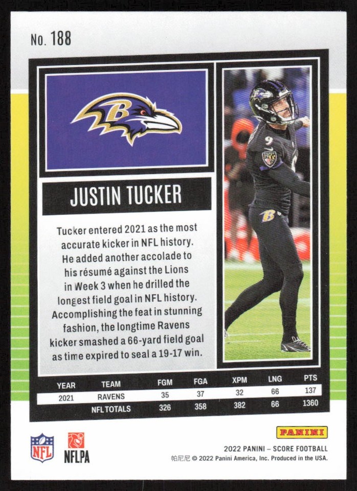 2022 Score Justin Tucker #188 Baltimore Ravens | eBay