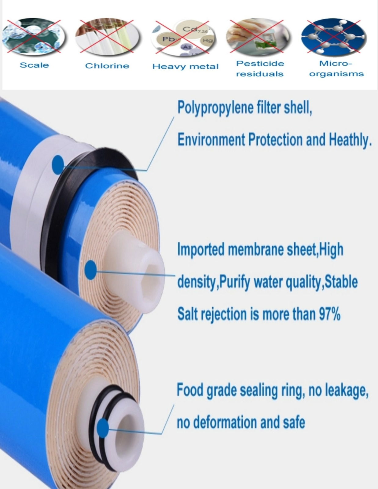 Compatible to Puromax HR-3 3 Stages RO System Water Filters | eBay