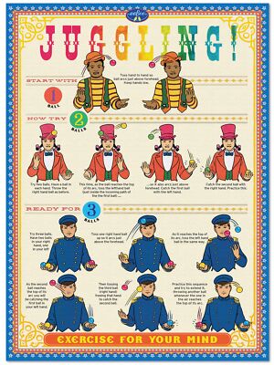 3357.How to Juggle.Juggling instruction POSTER.Home Room School Office ...