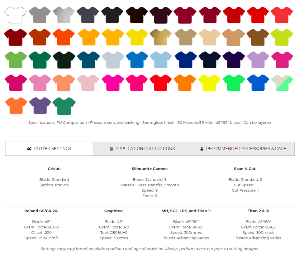 Siser Easyweed Heat Transfer Vinyl HTV - Pick 5 Colors for $39.95, 12 ...