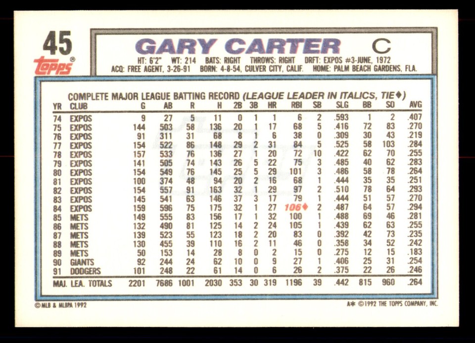 1992 Topps #45 Gary Carter | eBay