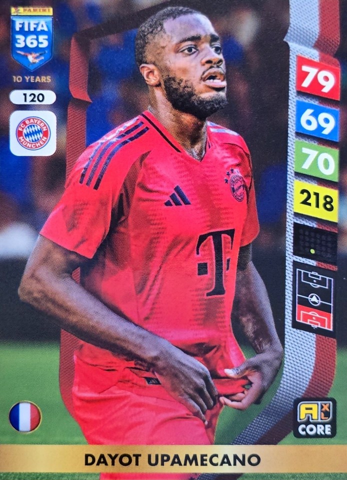 FC Bayern Munich - Cards Collection - Pick Your Cards | eBay
