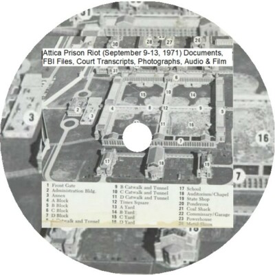 Control Panels & Keypads - Fbi Control Panel
