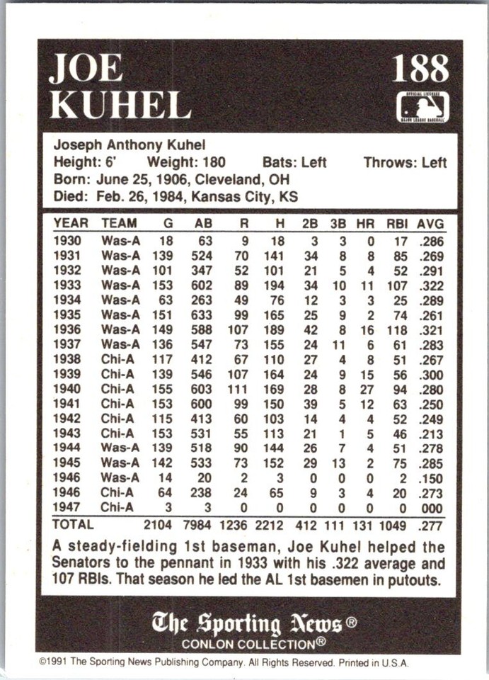 Conlon Collection TSN #188 Joe Kuhel | eBay