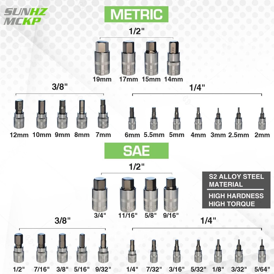 Alan Allen Alen Hex Key Socket Wrench Set Metric Standard Inch Short ...