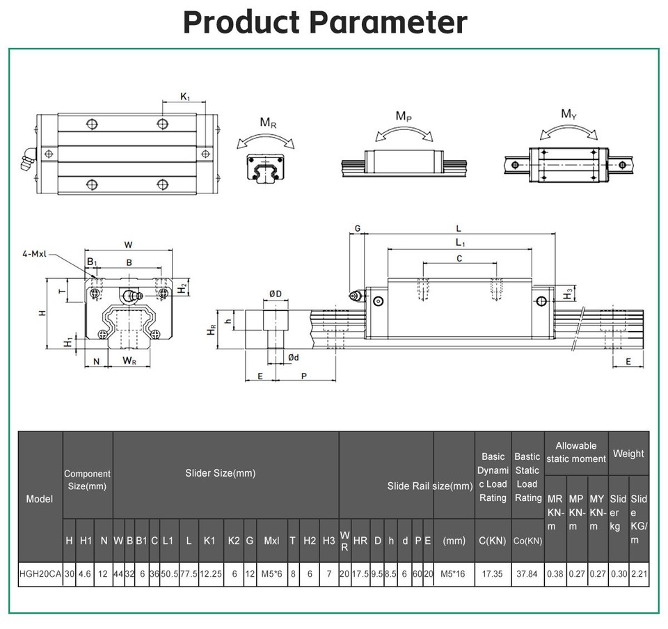 2PCS HGR20 Linear GuideWway Rail 200-2000mm Length+4PCS HGH20CA Blocks ...