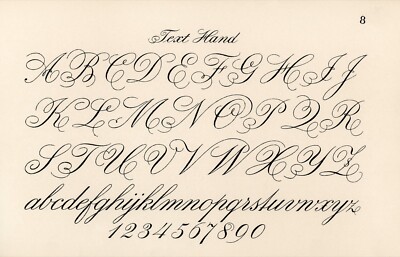 12672.Room Wall Poster print.1890 Typography Alphabet.Esser art.Hand ...