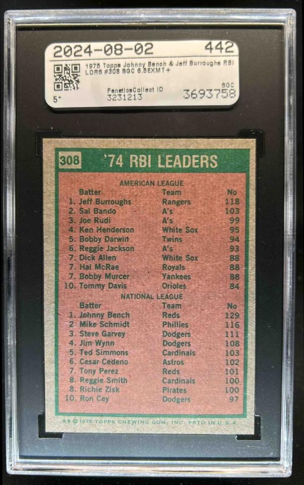 1975 Topps Mini 1974 RBI Leaders (Jeff Burroughs Johnny Bench) #308 SGC ...