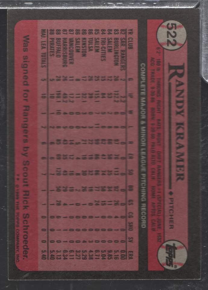 Randy Kramer Pirates Autographed 1989 Topps #522 w/COA 011824NPCD22 | eBay
