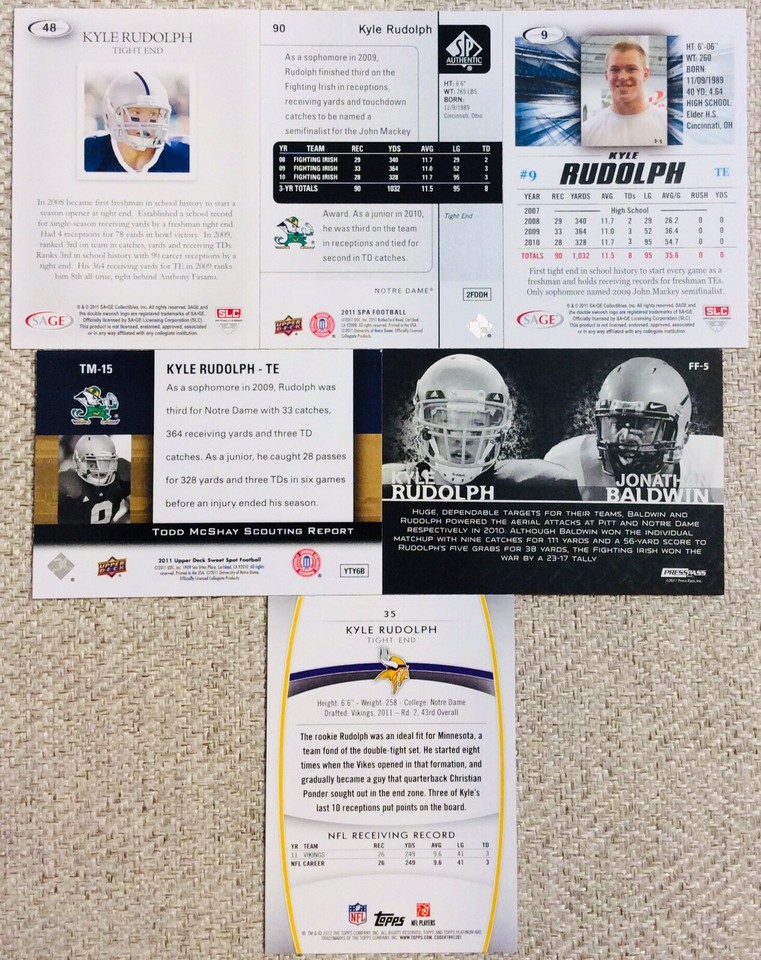 KYLE RUDOLPH (6) RC; 2011 SP Auth Spotlight McShay Scouting Report ...