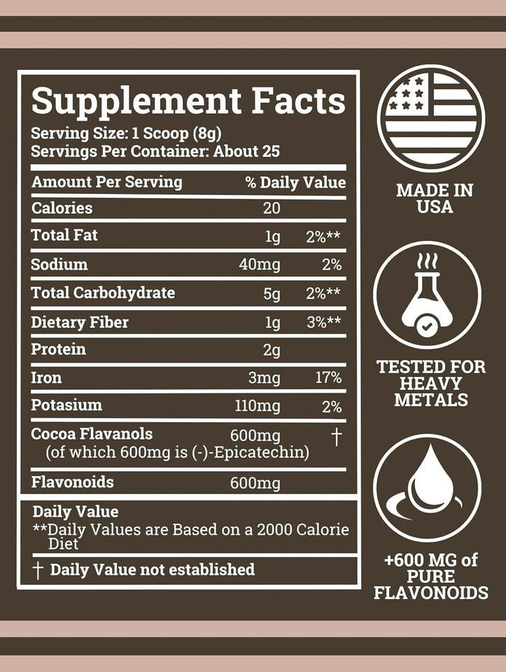 Black Forest High Flavanol Cocoa Powder and Flavonoids Supplements ...