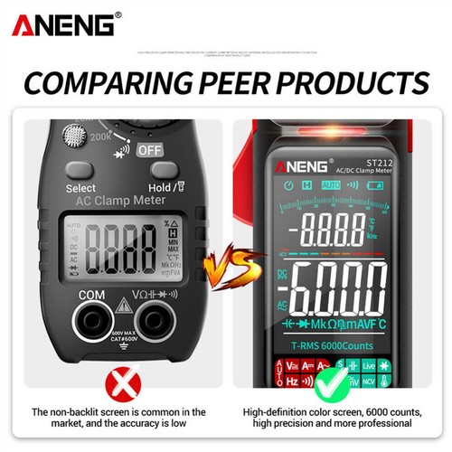 Digital Clamp Meter DC/AC Current Tester NCV Tester Multimeter ST212 ...