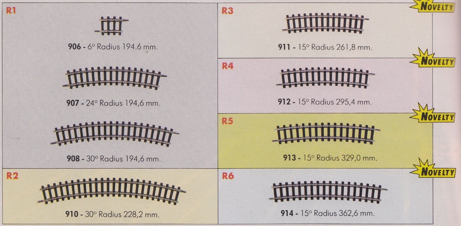 Ibertren - Same as Minitrix - N Scale Track Sections, Points, Curves ...