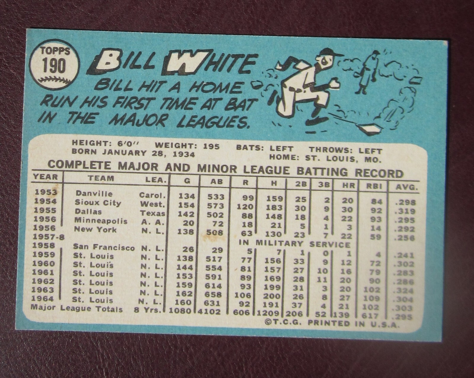 1965 Topps Bill White (St. Louis Cardinals) #190 EX/NRMT | eBay