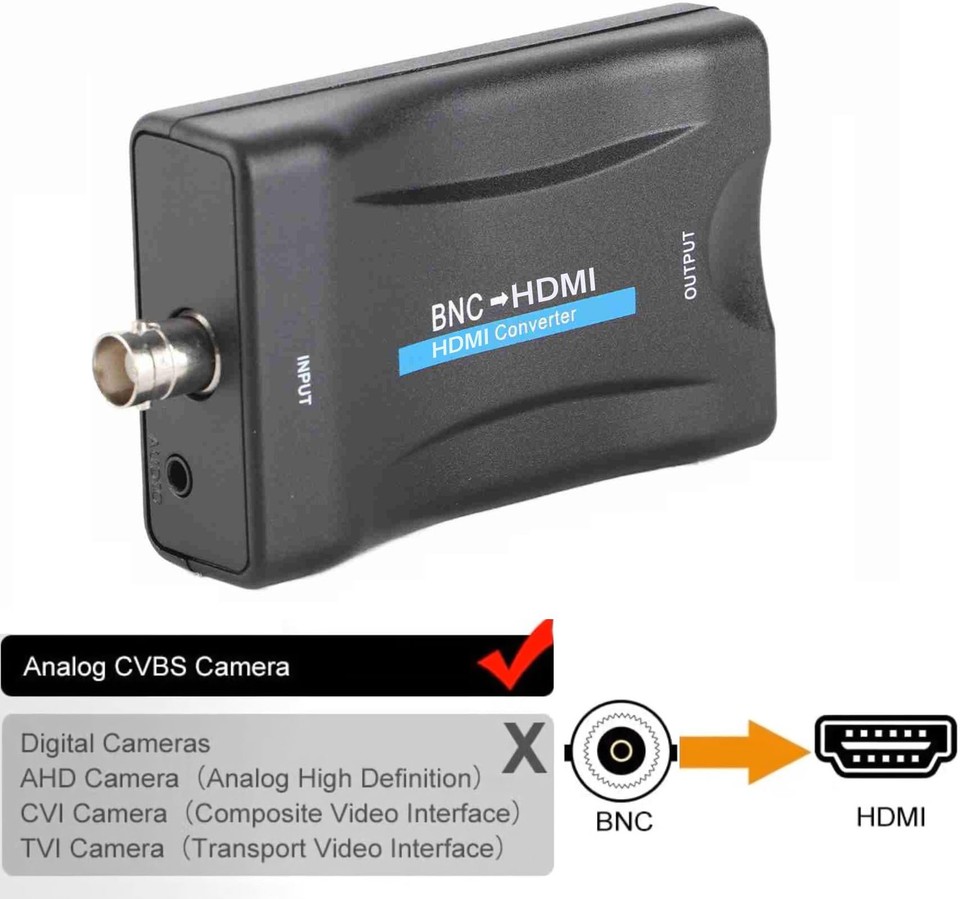 Coax to Hdmi Adapter & BNC to HDMI Converter, 480I (NTSC)/576I (PAL) to ...
