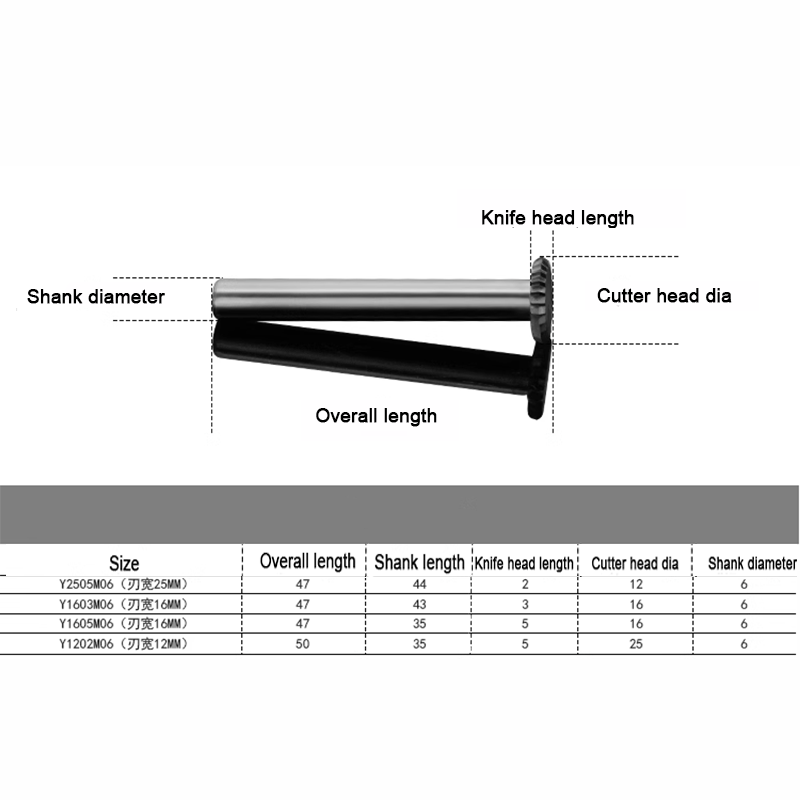 Carbide Rotary File Y Type Carving Rasp Burr Disc Grinding Milling ...