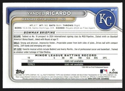 2024 Bowman Chrome Prospects Yandel Ricardo #BCP-177 JW1-1 | eBay