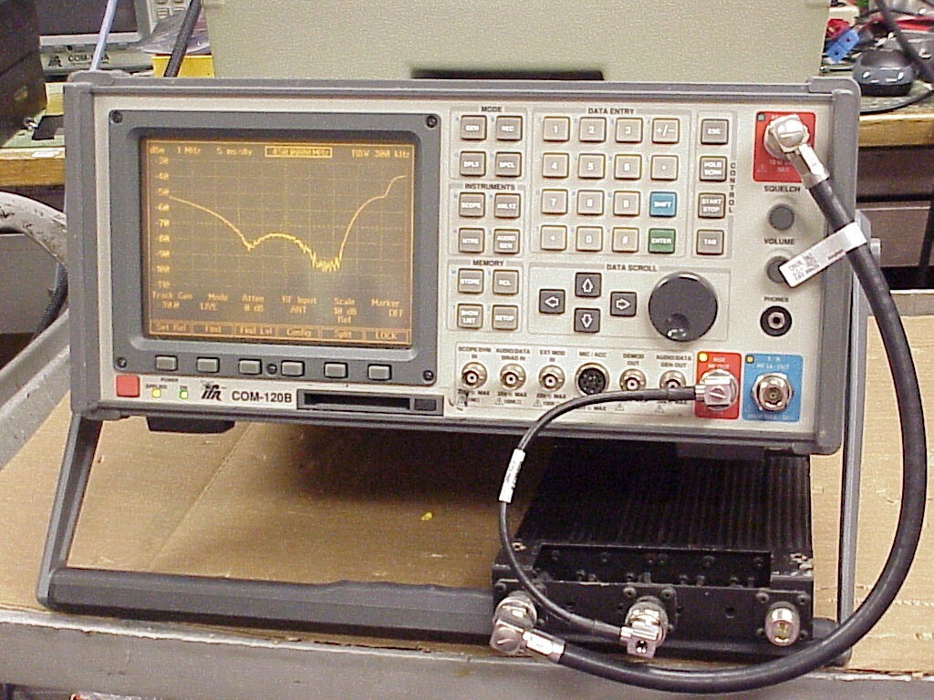 Communication Service Monitors For Sale - MAVIN