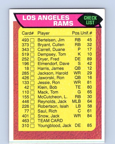 1976 Topps #463 Los Angeles Rams Team Checklists Unmarked Football Card ...