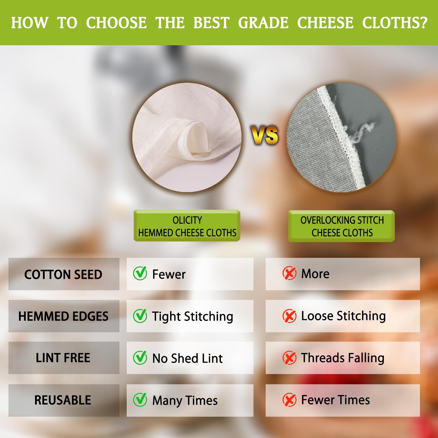 Cheese Cloths 6pcs Grade 10020x20inch Hemmed Cheese Cloth Fabric ...
