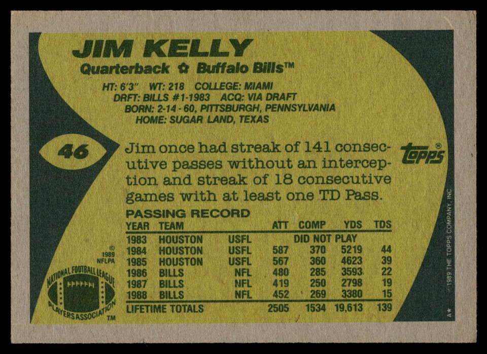 1989 Topps Jim Kelly #46 Buffalo Bills Football Card | eBay