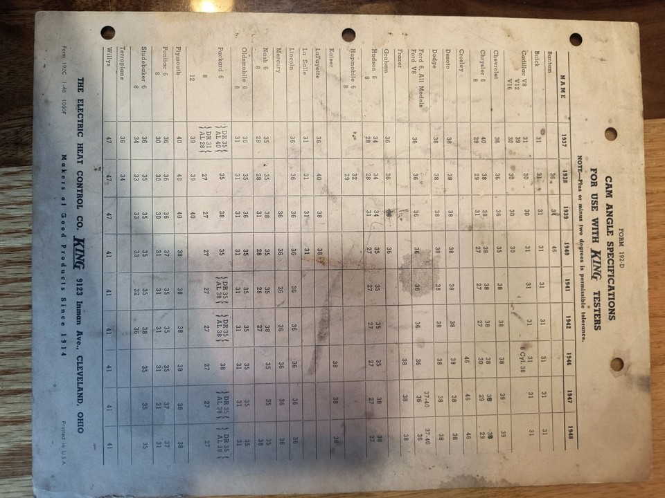 King Antique Engine Analyzer | eBay