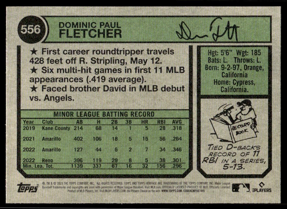 Dominic Fletcher 2023 Topps Heritage 556 Arizona Diamondbacks RC ...