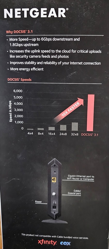 Netgear CFM1000 Ultra-High Speed Modem & Nighthawk AC1900 Smart Wifi Router | eBay