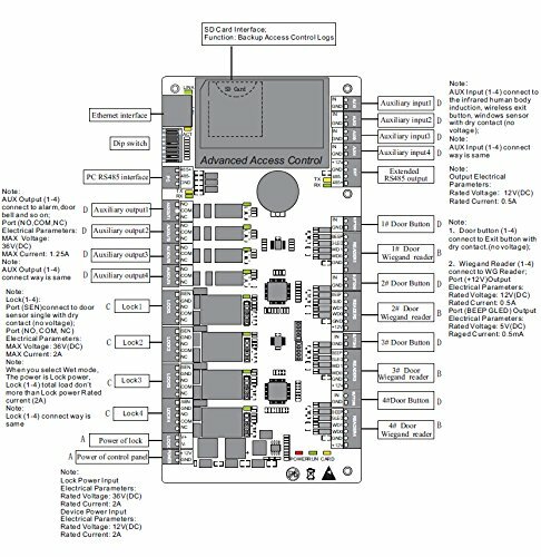 ZKTeco C3-400 4 Door ID Card Reader Access Control Zk board ip for ...
